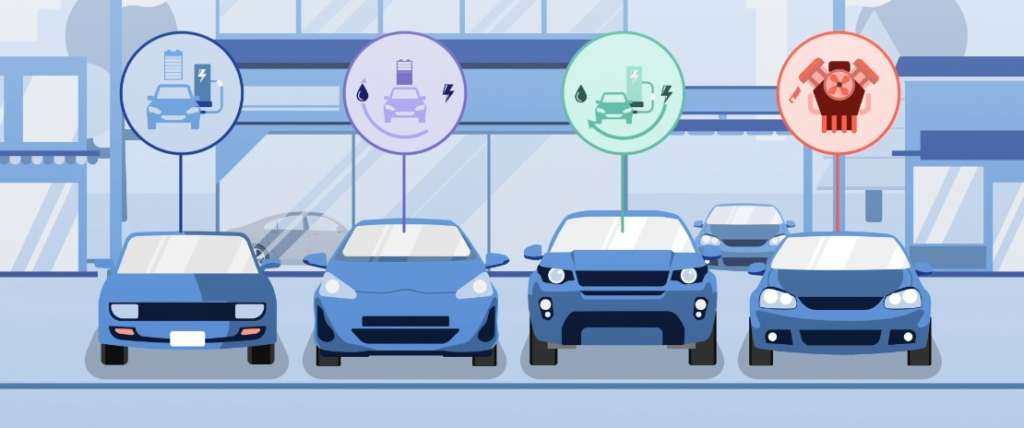 Electric cars available on the Motability Scheme